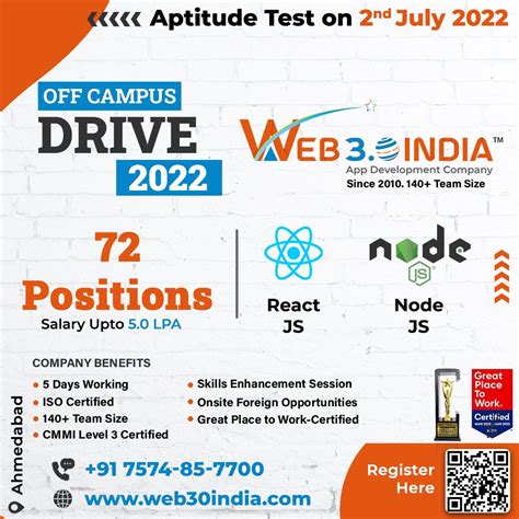 Hardik Chauhan On Linkedin Reactjobs Nodejs Walkininterview Walkininterviewinahmedabad