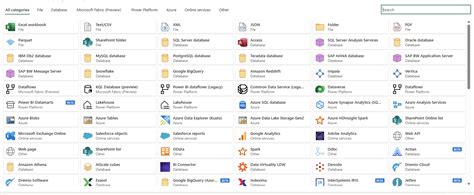 Azure Data Factory A Complete Guide For Beginners Datacamp