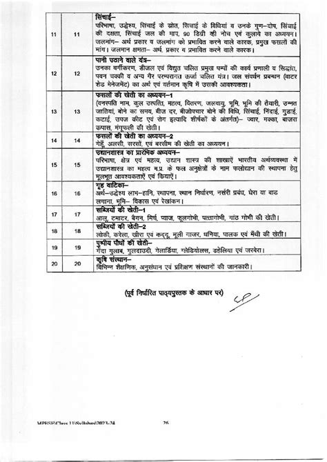 Mp Board 11th Syllabus 2024 Mpbse Class 11 Syllabus Pdf In Hindi And English Medium