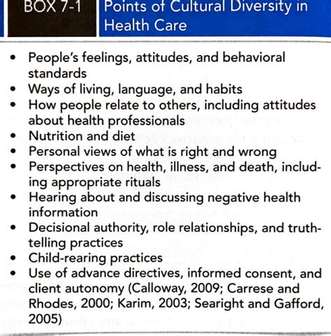 Week 11 Culturally Sensitive Flashcards Quizlet