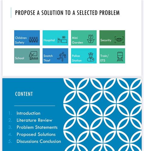 Pi Pico Controller ASSIGNMENT 2 TECHNICAL REPORT Chegg Com