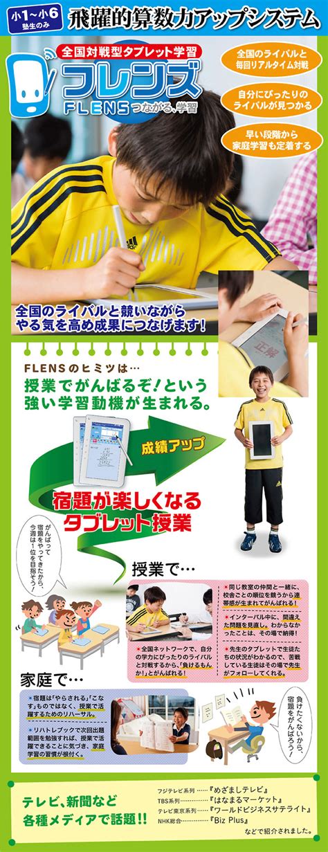 （小1～小6）全国対戦型タブレット学習『フレンズ算数特訓』｜熊本の学習塾 早稲田スクール