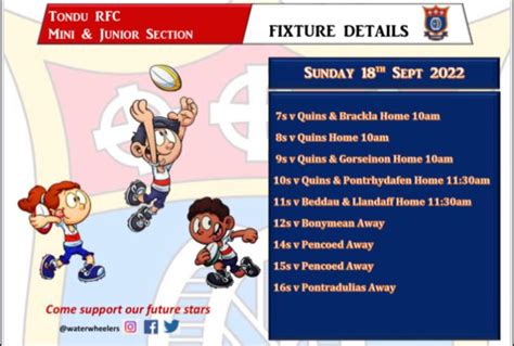 Tondu Rfc Lots Of Rugby On Display At Pandy Park Sunday