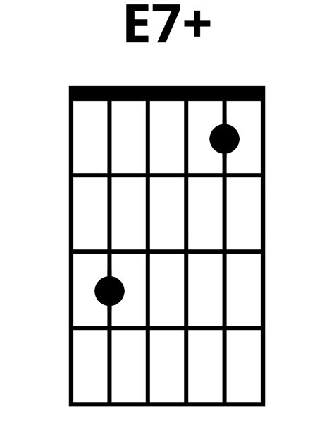 How To Play E7 Chord On Guitar Finger Positions