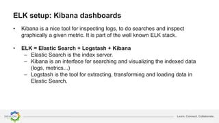 Alfresco Monitoring With Nagios And ELK Stack PPT
