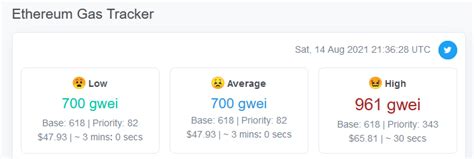 Hunting Rare Nfts In The Ethereum Mempool A K A Dark Forest