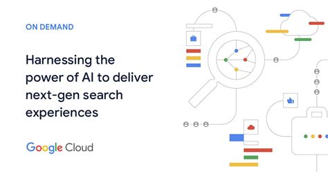 Amit Kumar Singh On Linkedin Why Rely On Search Keywords When Context