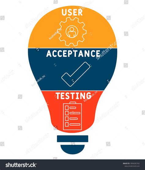 Uat User Acceptance Testing Acronym Business Vector Có Sẵn Miễn Phí Bản Quyền 1899292762