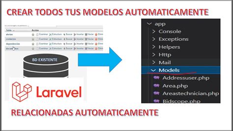 Total 107 Imagen Como Crear Un Modelo En Laravel Abzlocalmx