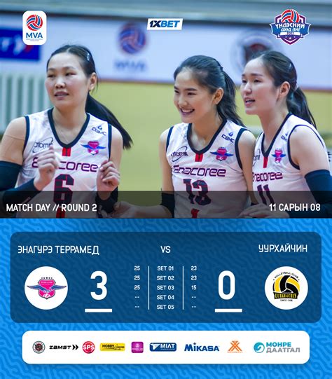 ҮНДЭСНИЙ ДЭЭД ЛИГ ийн Ii тойргийн тоглолт ЭНАГУРЭ ТЕРРАМЕД 3 0