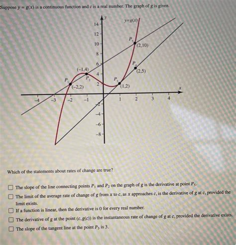 Solved Suppose Y G X Is A Continuous Function And C Is A Chegg Com