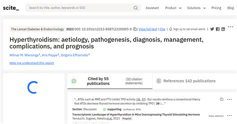 Citation Report Hyperthyroidism Aetiology Pathogenesis Diagnosis Management Complications Citation Report Hyperthyroidism Aetiology Pathogenesis Diagnosis Management Complications