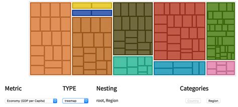 Designing The Nteract Data Explorer By Elijah Meeks Nteract