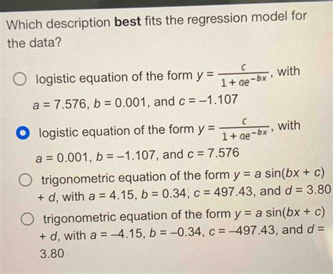 solved which description best fits the regression model for the data