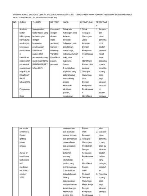 Mapping Jurnal Pdf