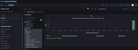 Bug No Findings With Test Detectors · Issue 368 · Opensearch Projectsecurity Analytics · Github
