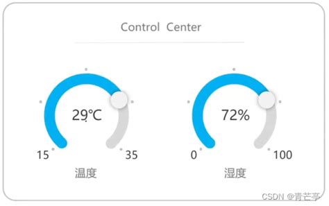 lvgl 圆弧部件 lv arc lvgl 异形arc csdn博客