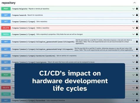 CI CD S Impact On Hardware Development Life Cycles AllSpice Io