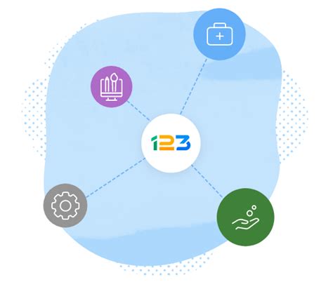 Salesforce Forms 123 Form Builder Salesforce Integration
