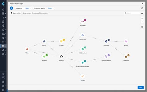 Protecting Your Delivery Pipeline Extensive CI CD Security With Prisma Cloud