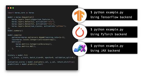 keras 3 0预览版迎来重大更新：适用于tensorflow、jax和pytorch 知乎