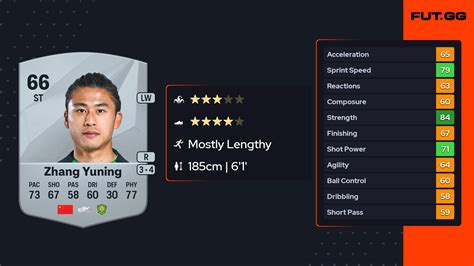 Zhang Yuning Ea Fc 25 Ratings Prices And Cards Fut Gg