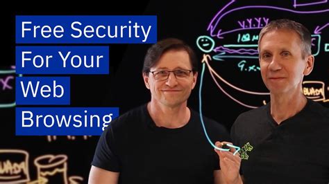 Why Secure DNS Is Important YouTube