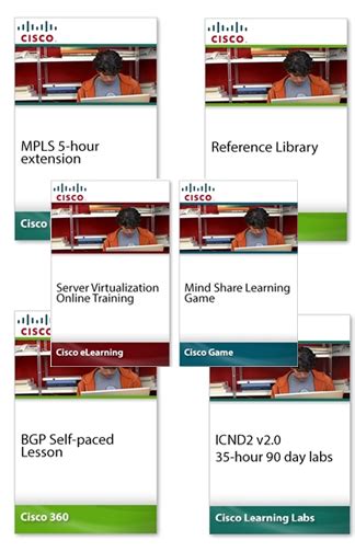 Mindhub Blog Cisco Learning Products An In Depth Cisco Training Review