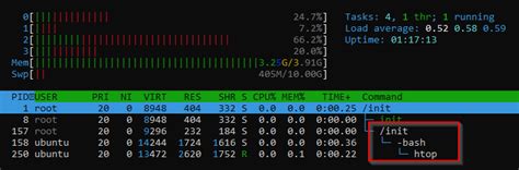 How To Show The Threads Of A Process In Linux
