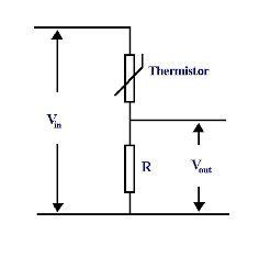 NEW AQA A Level Year DC Circuits Full Chapter Teaching Resources