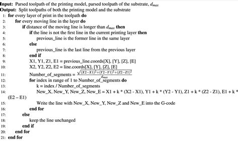 Step 2 Divide The Toolpaths Of Printing Model And Substrate Into Small