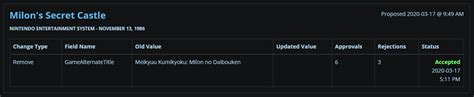 LaunchBox Games Database Changes Fixes Today News And Updates LaunchBox Community Forums