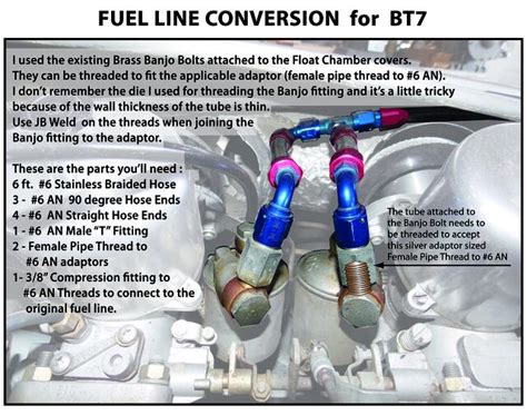 New Fuel Line Engine At Callum Melvin Blog