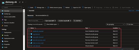 i m trying to deploy a azure databricks instance integrated with vnet