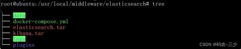 Docker 离线部署 Elasticsearches 离线镜像包 Csdn博客