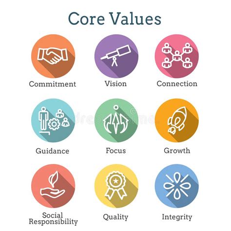 Core Values Mission Integrity Value Icon Set With Vision Hon Stock