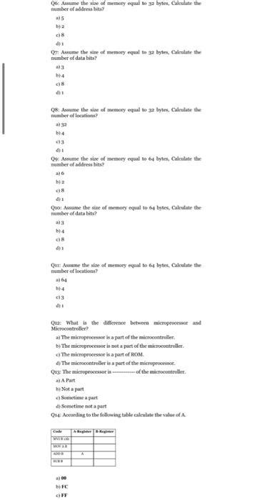 Solved Q6 Assume The Size Of Mirtnory Equal To 32 Bytes