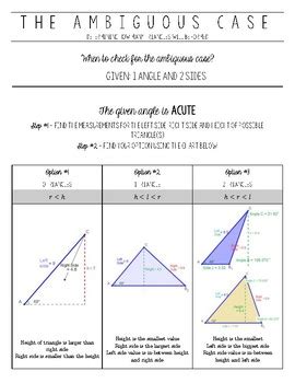 Law Of Sines Ambiguous Case Handout By High School Math Rocks Tpt