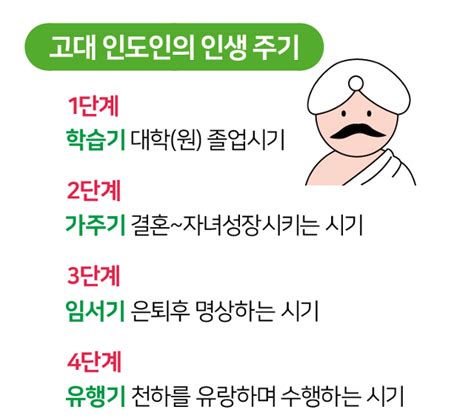 현대인이 알아야 할 노년 30년 설계법 한국일보