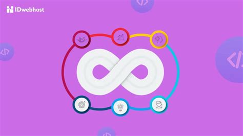 Baru Belajar Begini Cara Pahami Loop Dalam Pemrograman