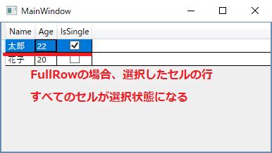 WPFDataGridをMVVMで使うなら変えておくべきプロパティ さんさめのCブログ