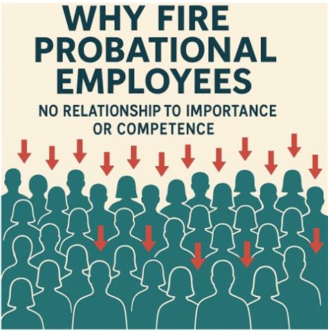 Probationary Employees