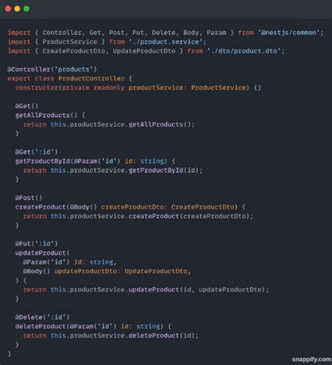 Harnessing The Power Of Nestjs Simplifying Backend Development With