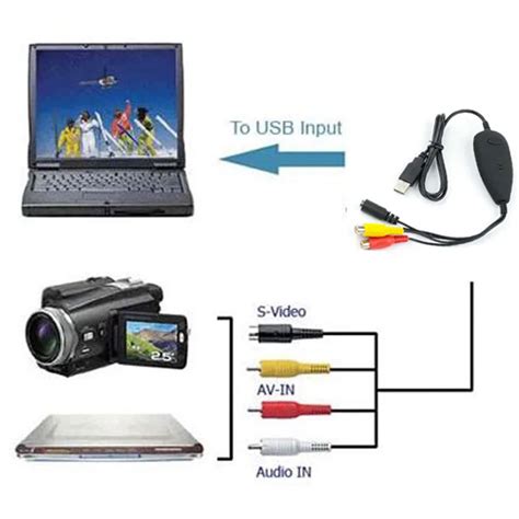 מוצר win10 usb audio video grabber capture analog video from vhs 8mm video camera recorder