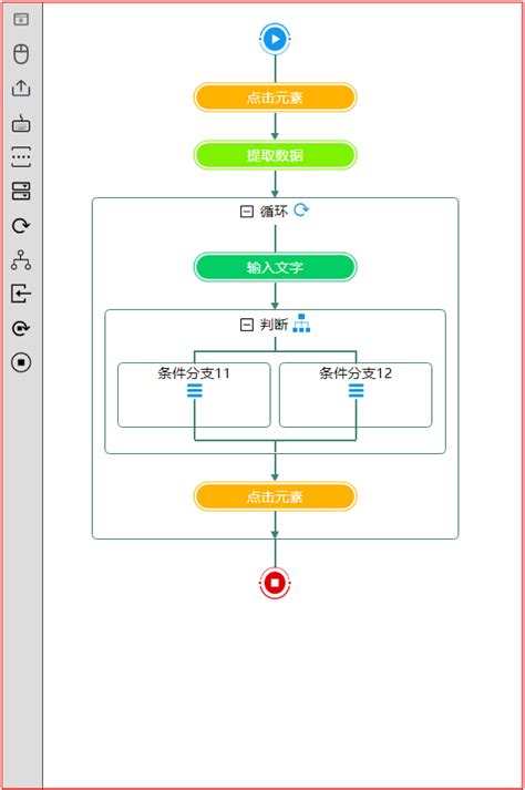 Package Flow Graph Designer
