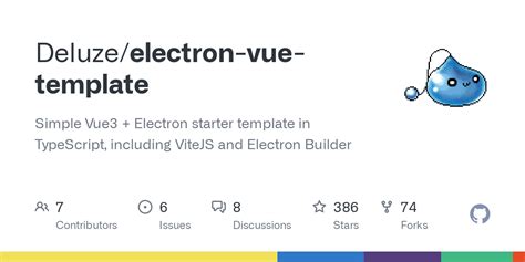 Electron Vue Templatesrcmainpreloadts At Master · Deluzeelectron