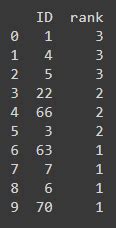 Count Common Values From Multiple List In Python Stack Overflow