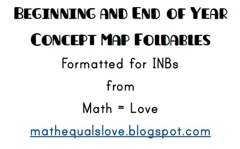 Mathematicians Toolbox Foldable For Inbs Math Love