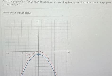 [answered] Given The Graph Of Y F X Shown As A Red Dashed Curve Drag