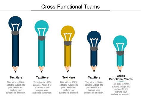 Cross Functional Teams Ppt Powerpoint Presentation Ideas Slides Cpb Pdf